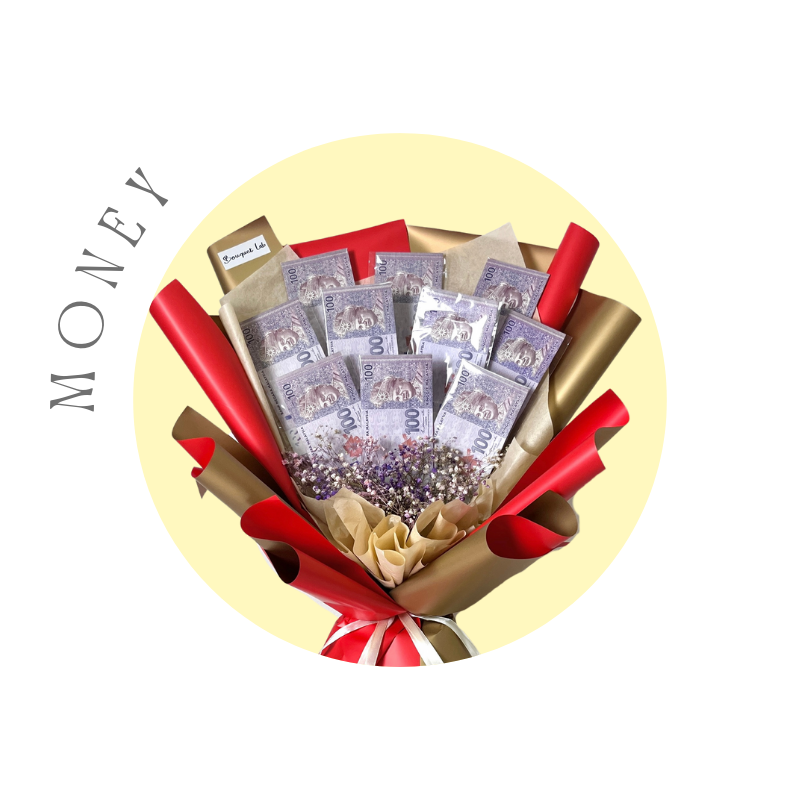 Money Bouquets – Bouquet Lab